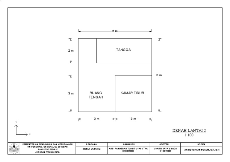 Denah Lantai 2 Unsoed Fakultas Teknik | PDF