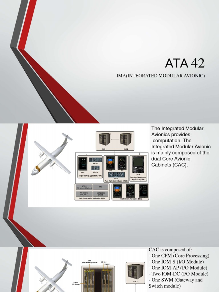 ATA 42: Integrated Modular Avionics | PDF