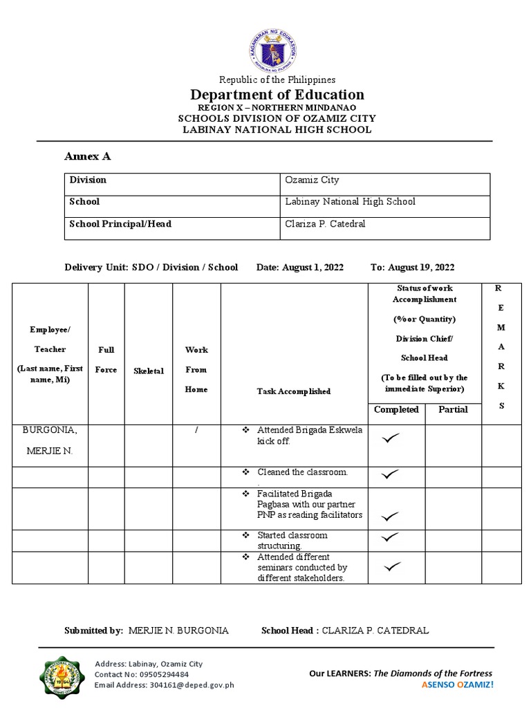 Brigada Accomplishment Report | PDF | Teaching | Behavior Modification
