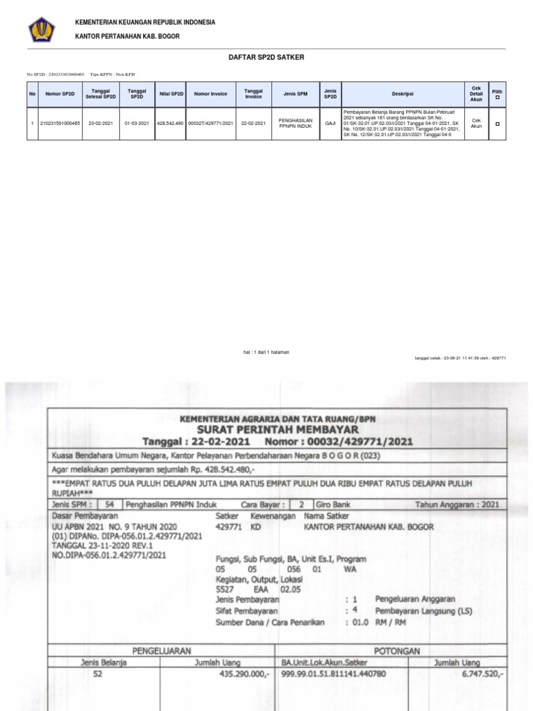 Dpp-Pebruari 2021 | PDF