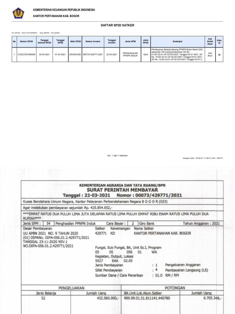 Dpp-Maret 2021 | PDF
