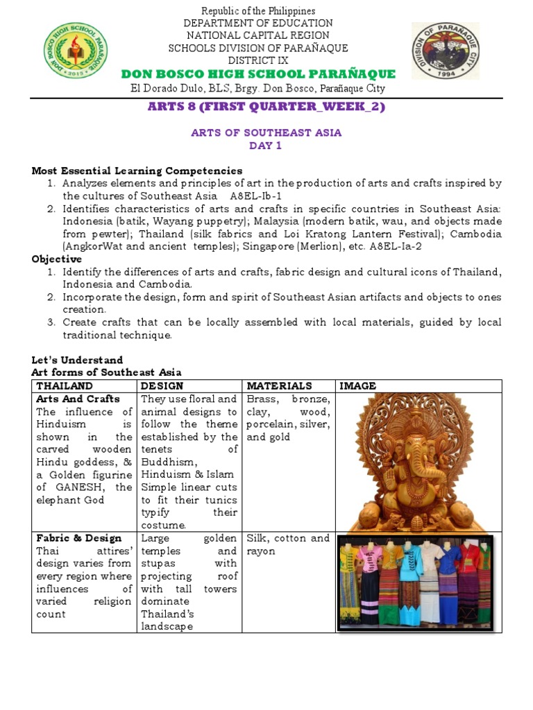 Module-2 Arts 1ST-Q | PDF | Southeast Asia