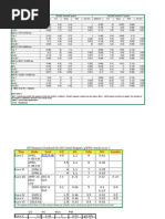 FMC - Novolastic Subsea Thermal Insulation - LOW RES | PDF | Young's ...