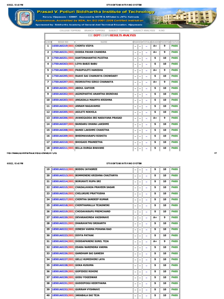 IV Eee Project Marks | PDF