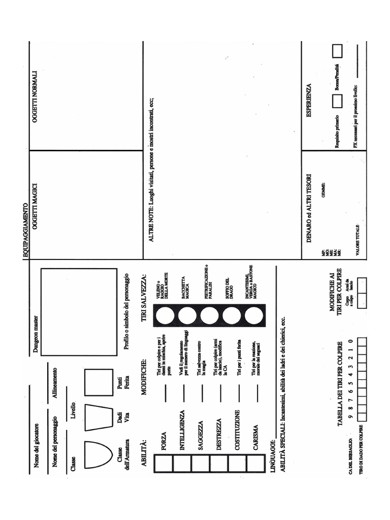 D&D Scheda Personaggio | PDF