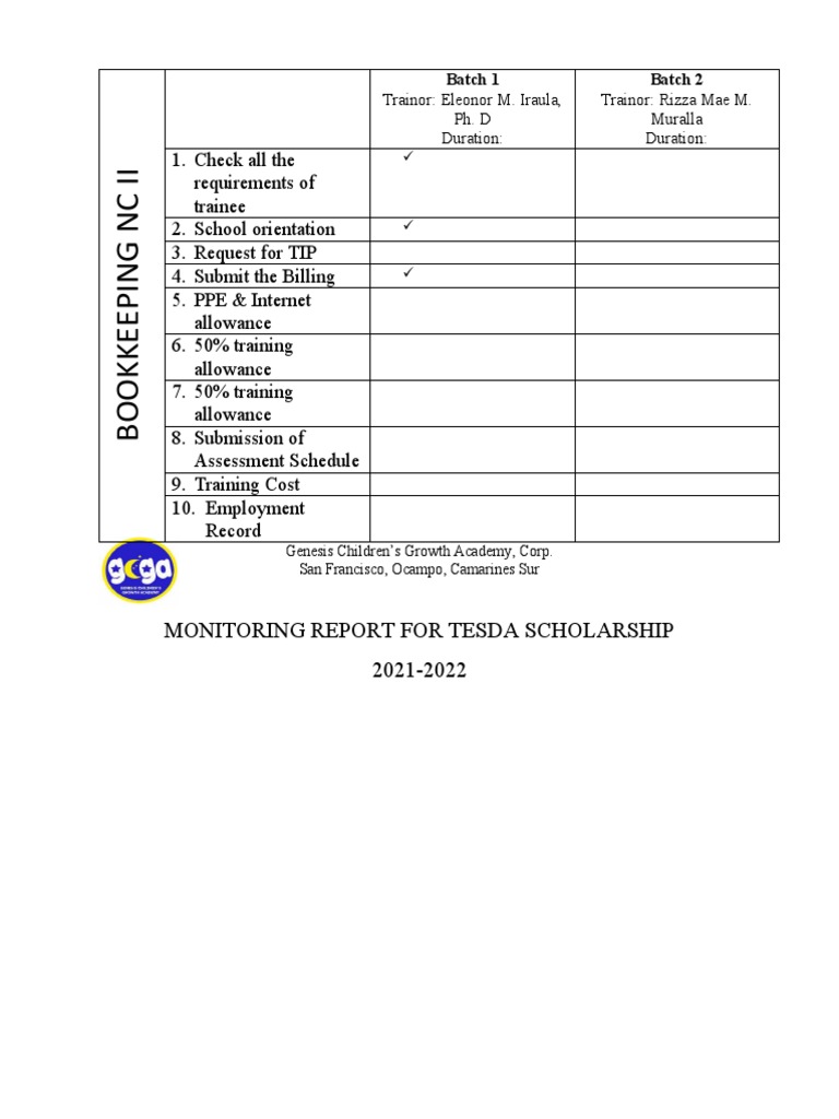 Monitoring Report For Tesda Scholarship | PDF | Vocational Education ...