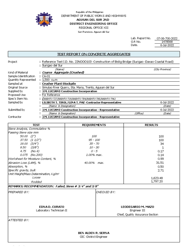 568 Reference Item 900 Test Region Bislig Bridge Surigao Coastal Road ...