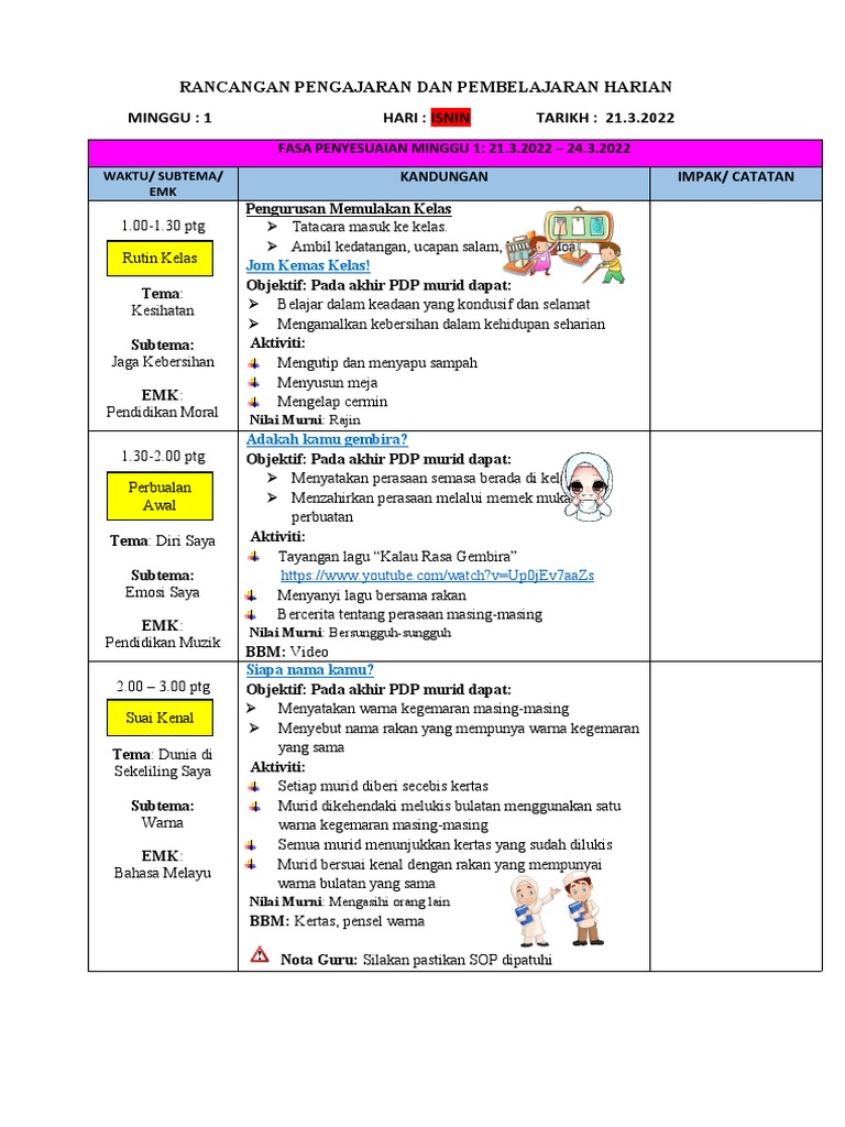 RPH Transisi 2022 Minggu 1 - 4 | PDF | Karier & Perkembangan | Seni & Disiplin Bahasa