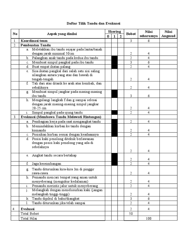 Panduan Pembuatan dan Evakuasi Tandu | PDF