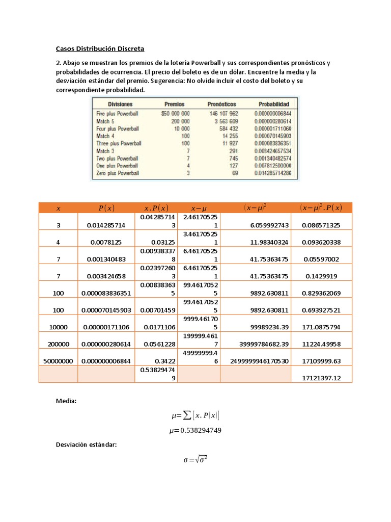 Casos Distribución Discreta y Continua | Descargar gratis PDF ...