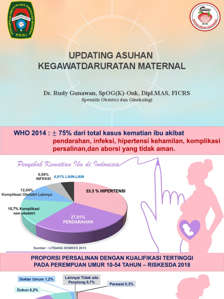 Dr. Rudy Gunawan, SpOG (K) | PDF