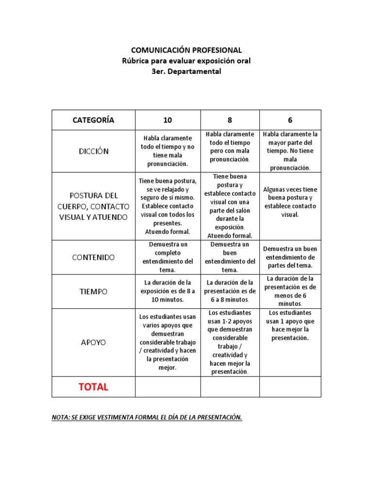 Rúbrica Presentacion Oral Tercer Dep 23 1 | PDF