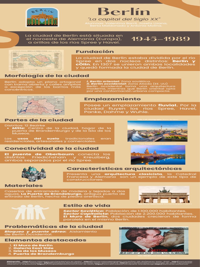 Infografía Berlín | PDF | Berlina