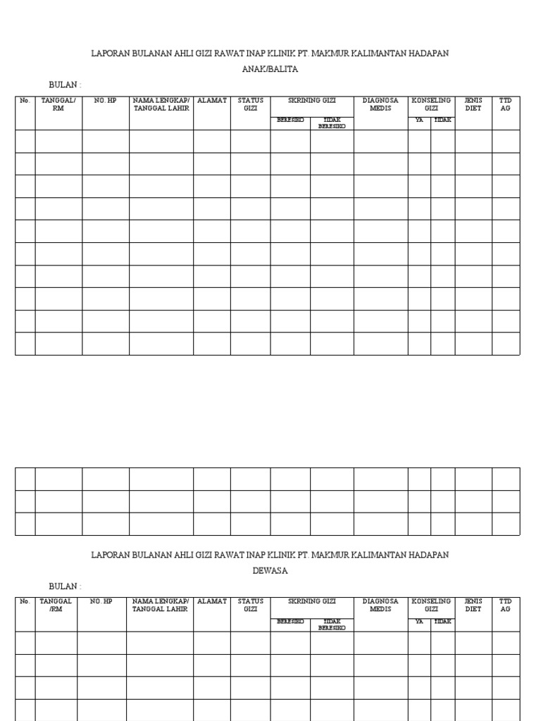Laporan Bulanan Unit Gizi Ranap Dan Rajan | PDF | Pengelolaan Keuangan & Uang