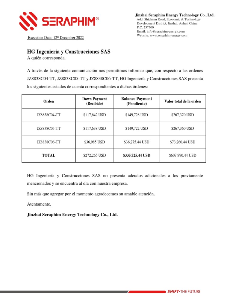 Seraphim Letter To HG Ingeniería y Construcciones SAS | PDF