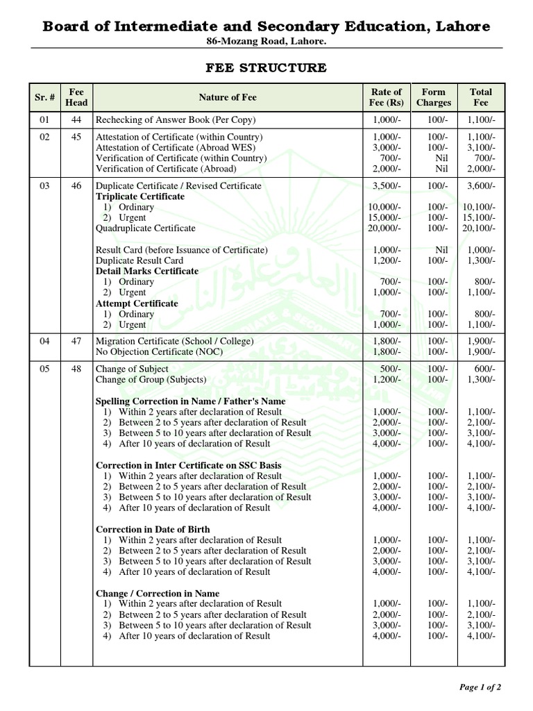 Fee Structure Pdf Government