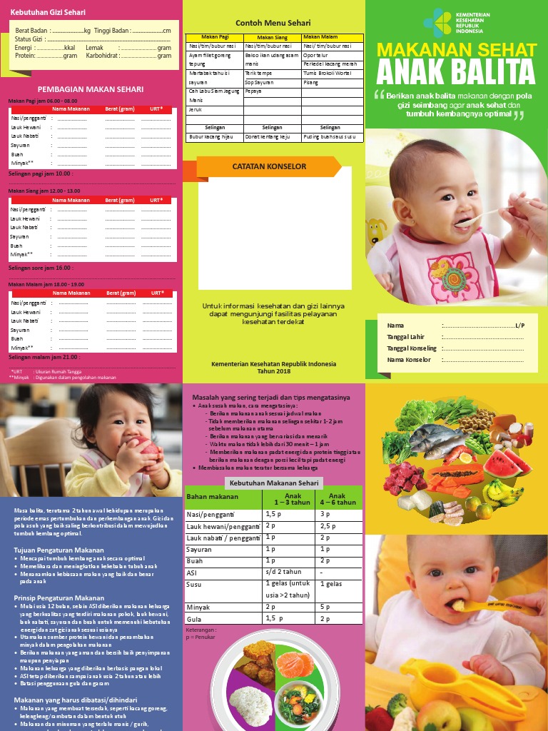Menu Sehat untuk Balita Optimal | PDF