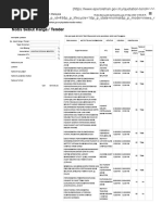 Lampiran B Borang Daftar Pengguna EPEROLEHAN | PDF