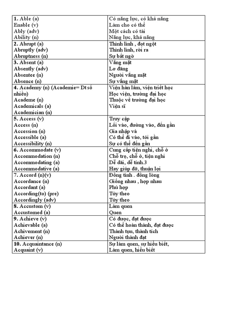 Word Form (1-10) | PDF