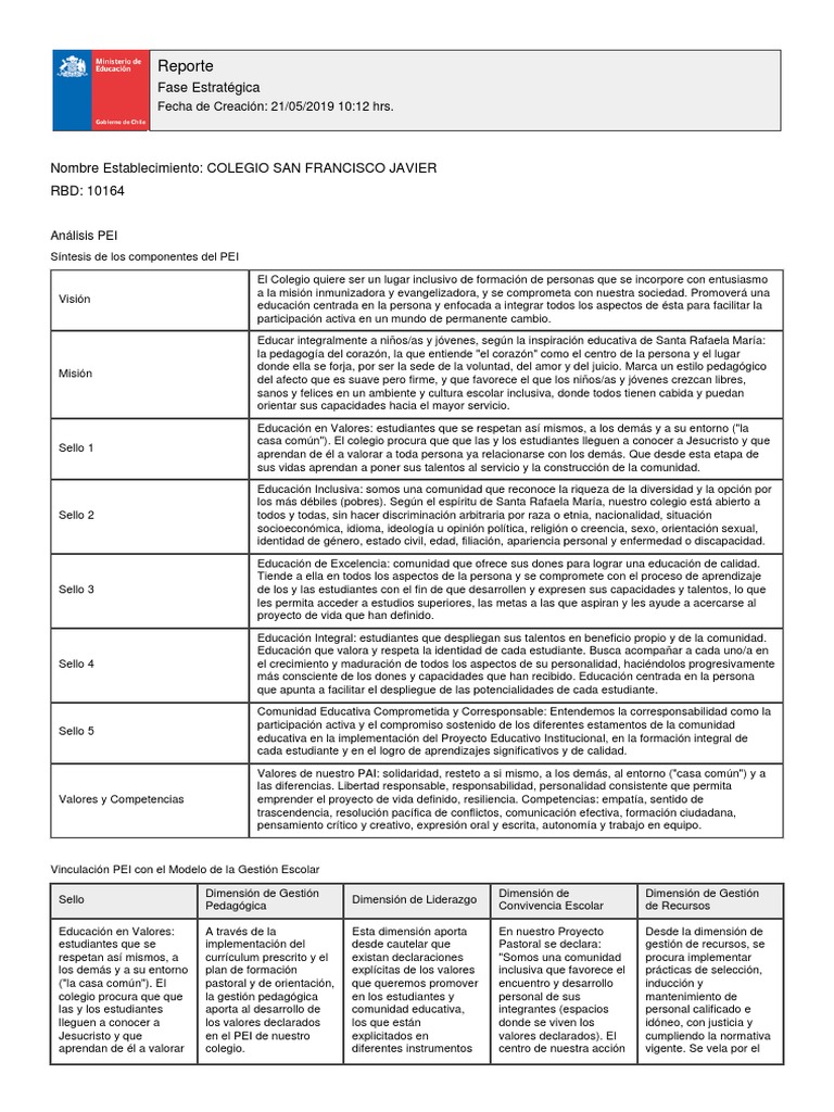 Fase Estratégica PME 2019-2022 Saque Ideas | PDF | Inclusión (Educación ...