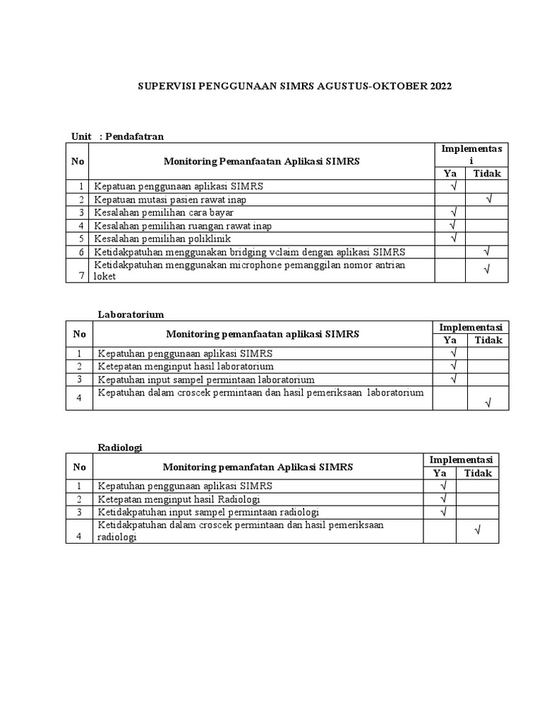 Supervisi Kepatuhan Penggunaan Simrs Agustus 2022 | PDF
