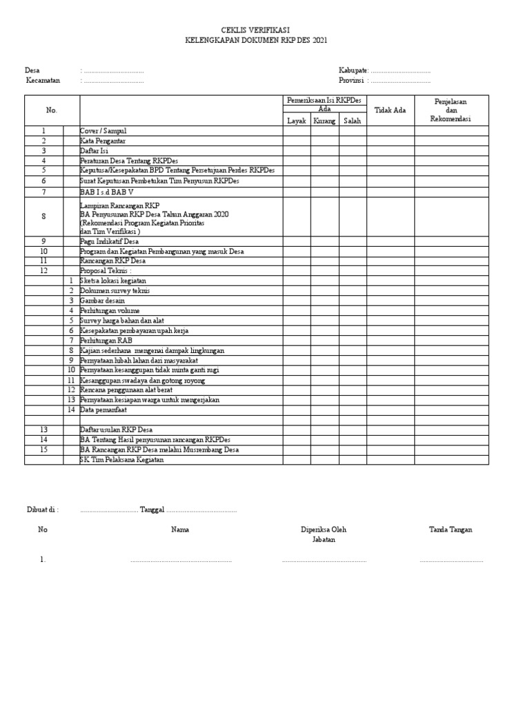 Ceklis Verifikasi Dokumen RKPDes 2021 | PDF