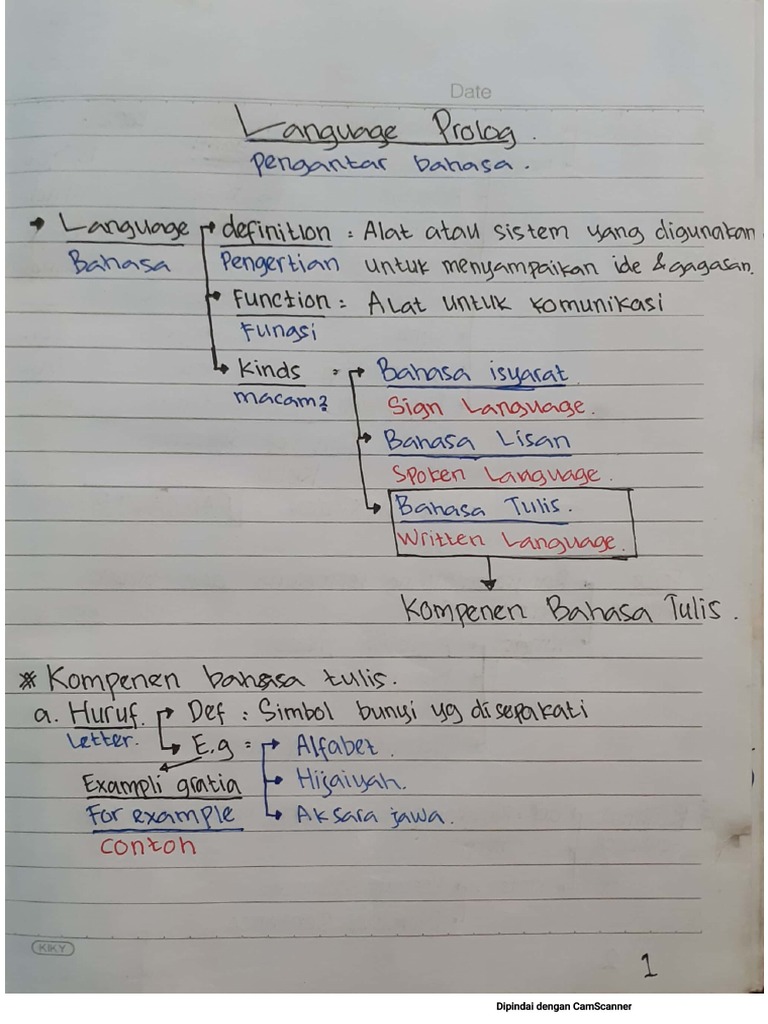 Grammer MR - Ang | PDF
