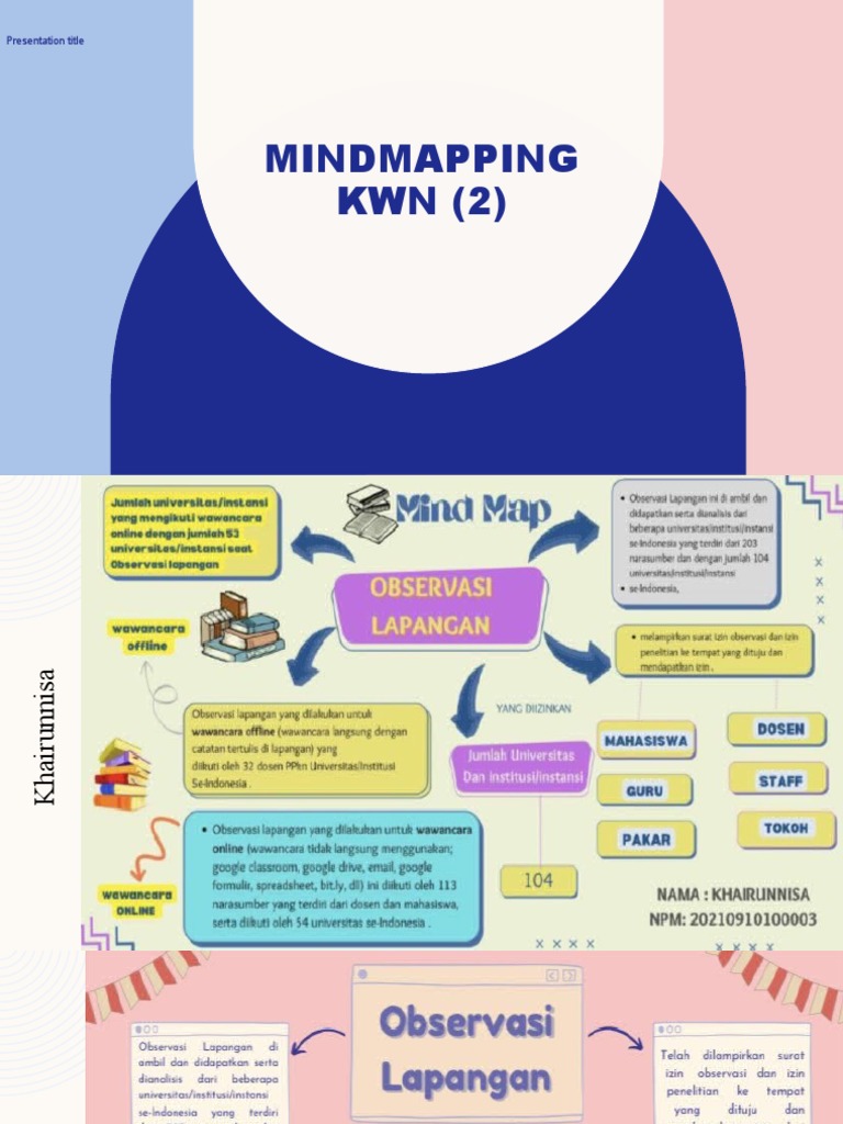Mindmapping KWN (Dua) | PDF | Agama & Spiritualitas