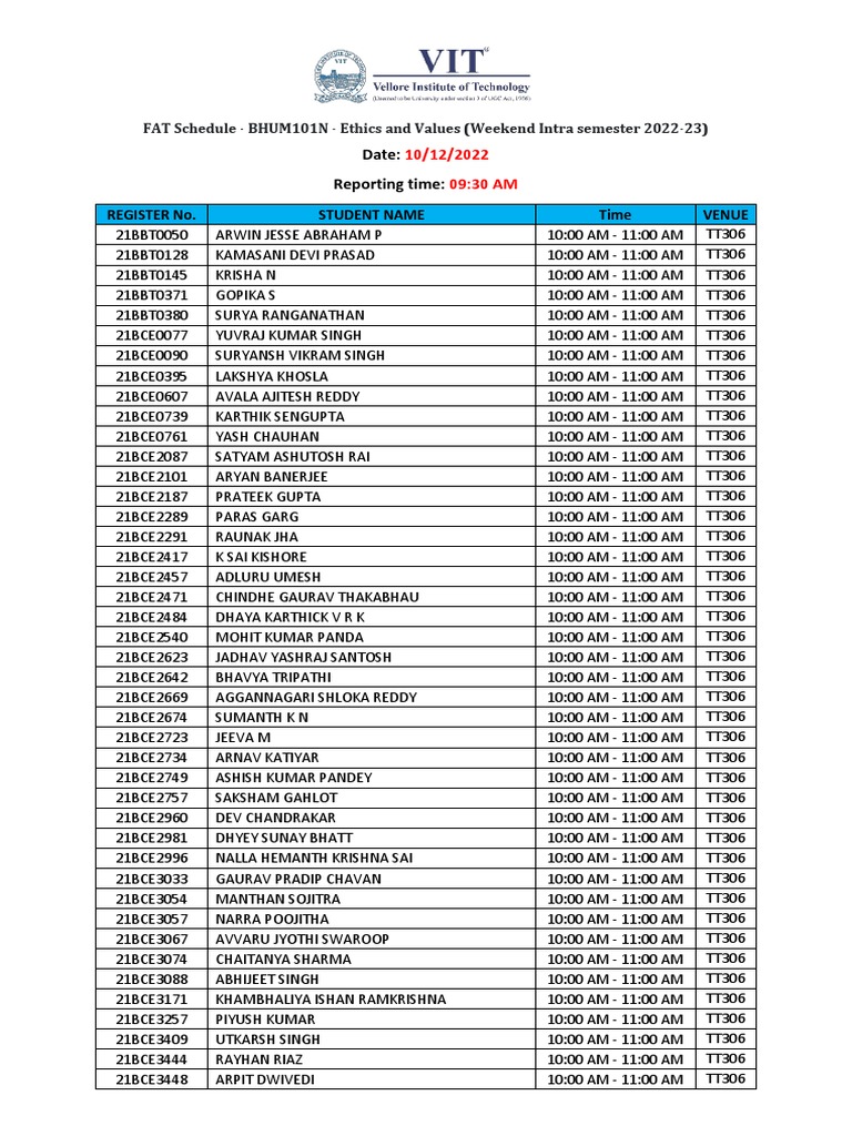 FAT Schedule | PDF