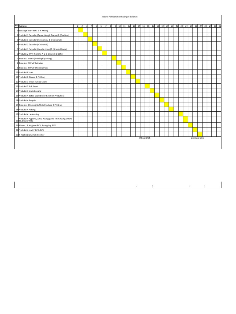 Jadwal Pembersihan Ruangan Bulanan | PDF Jadwal Pembersihan Ruangan Bulanan | PDF