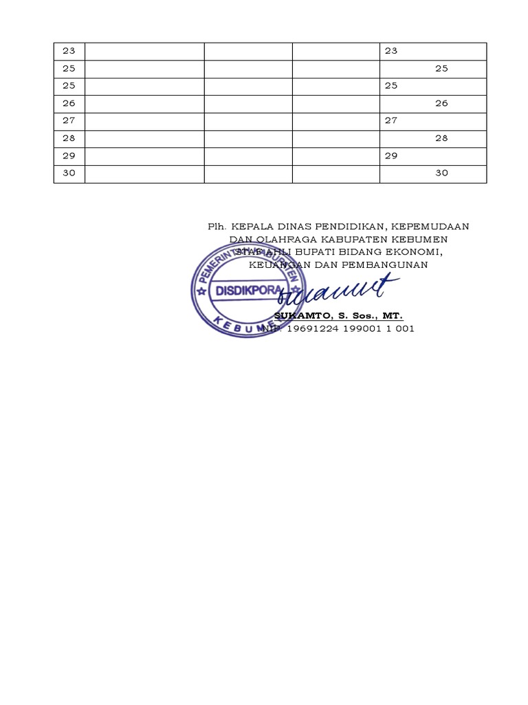 SUKAMTO, S. Sos., MT | PDF