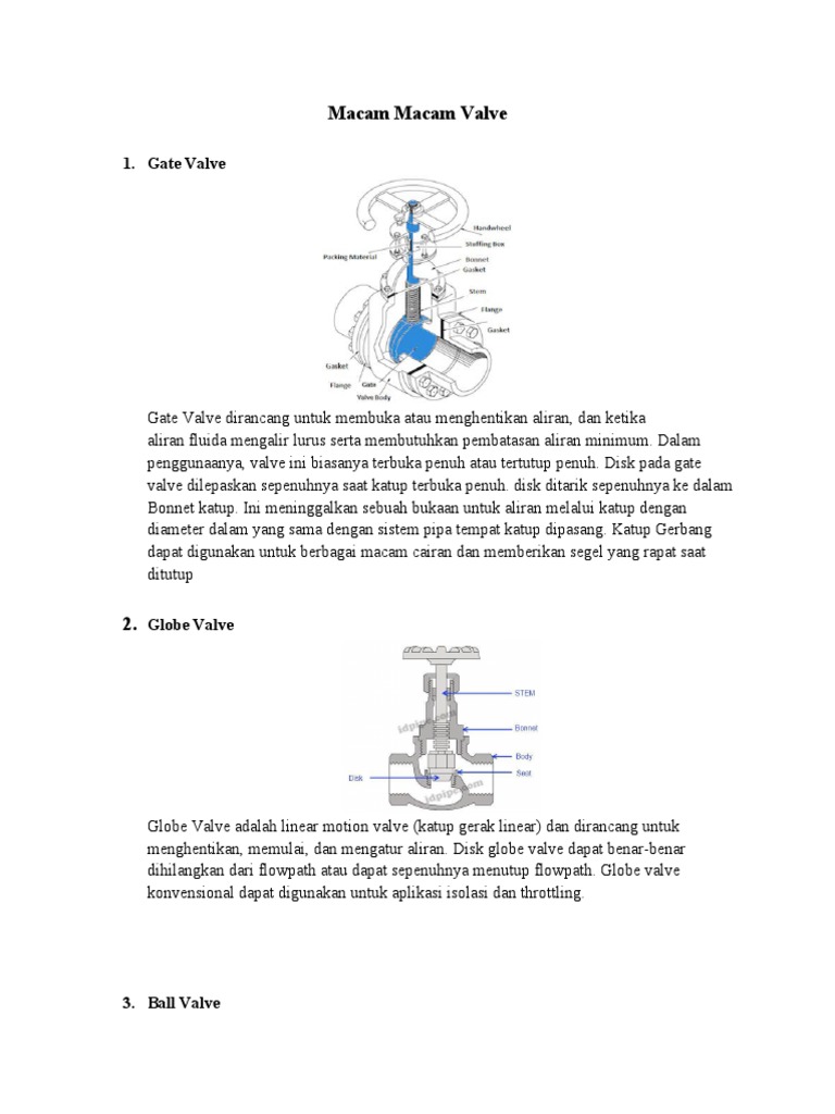 Jenis-Jenis Valve dan Fungsinya | PDF