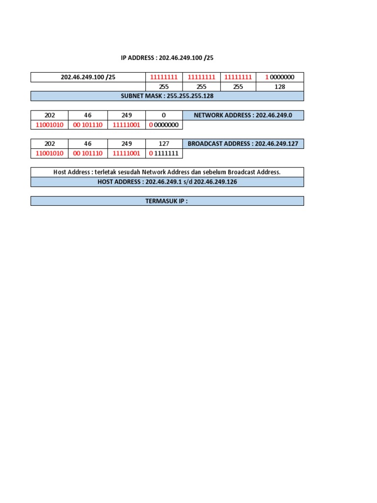 Tugas Komdat Pdf Internet Wide Area Network