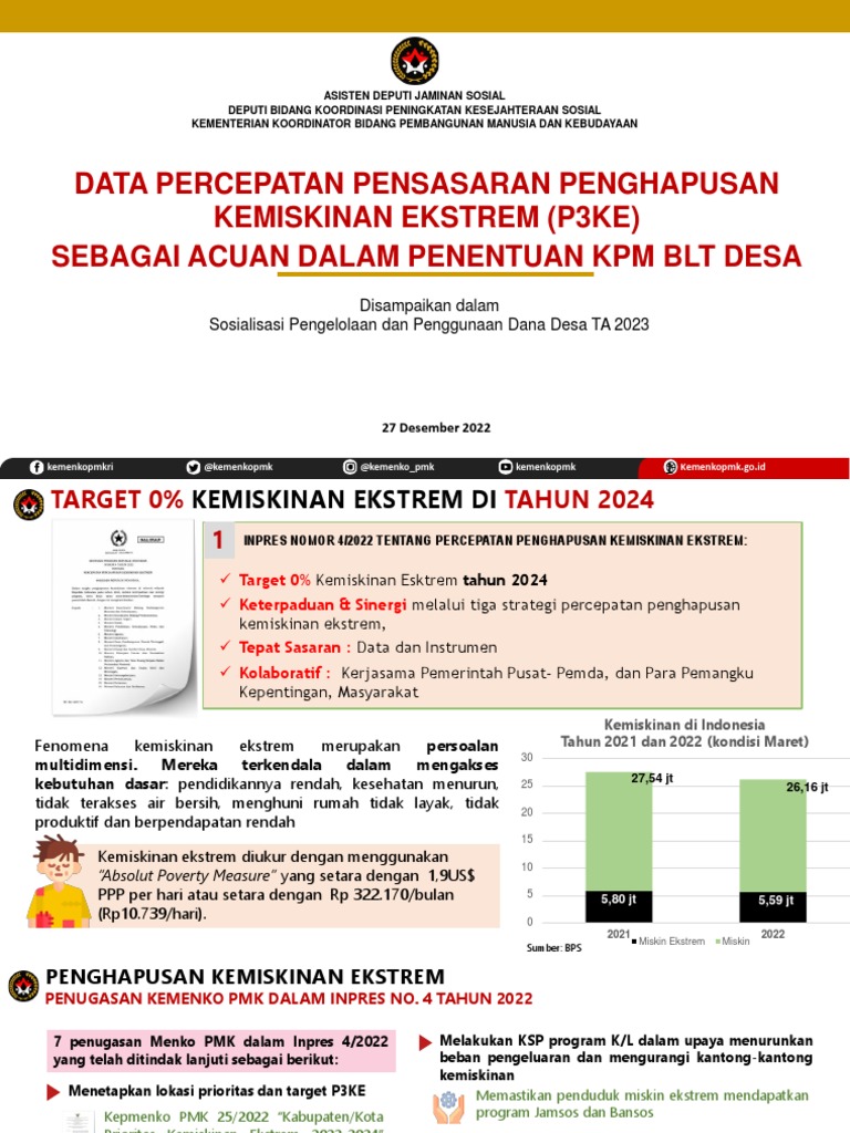 Data P3KE Untuk KPM BLT Desa, 27122022 | PDF