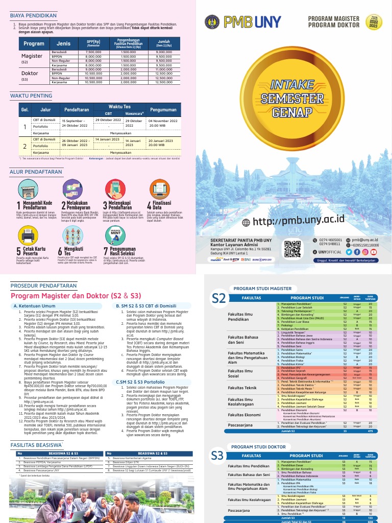 Leaflet SM S2 & S3 UNY Intake Sem - Genap 2022-2023 New | PDF
