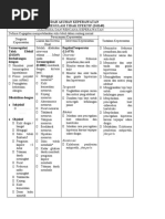 SDKI, SLKI, SIKI Risiko Infeksi | PDF | Kesehatan Holistik