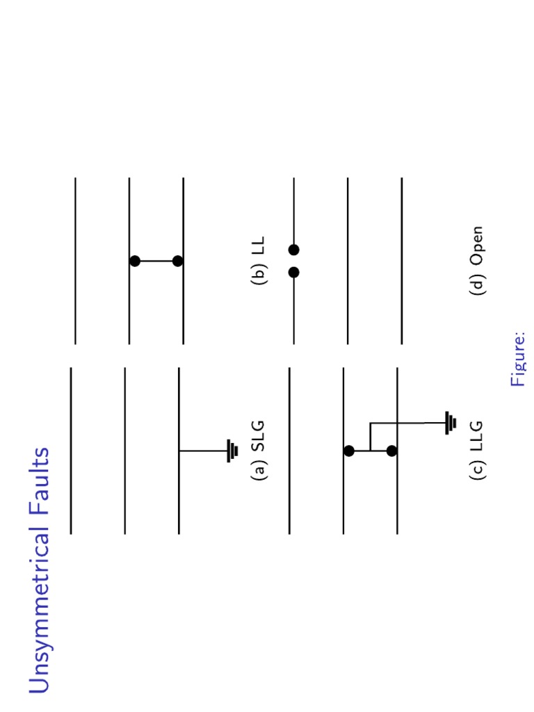 unsymmetrical-fault-analysis-pdf