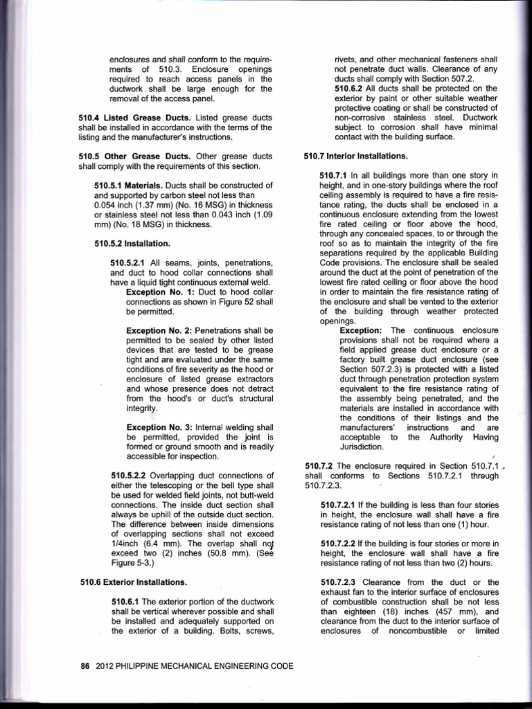 IMG - 0088 PSME Code 2012 86 | PDF | Duct (Flow) | Building