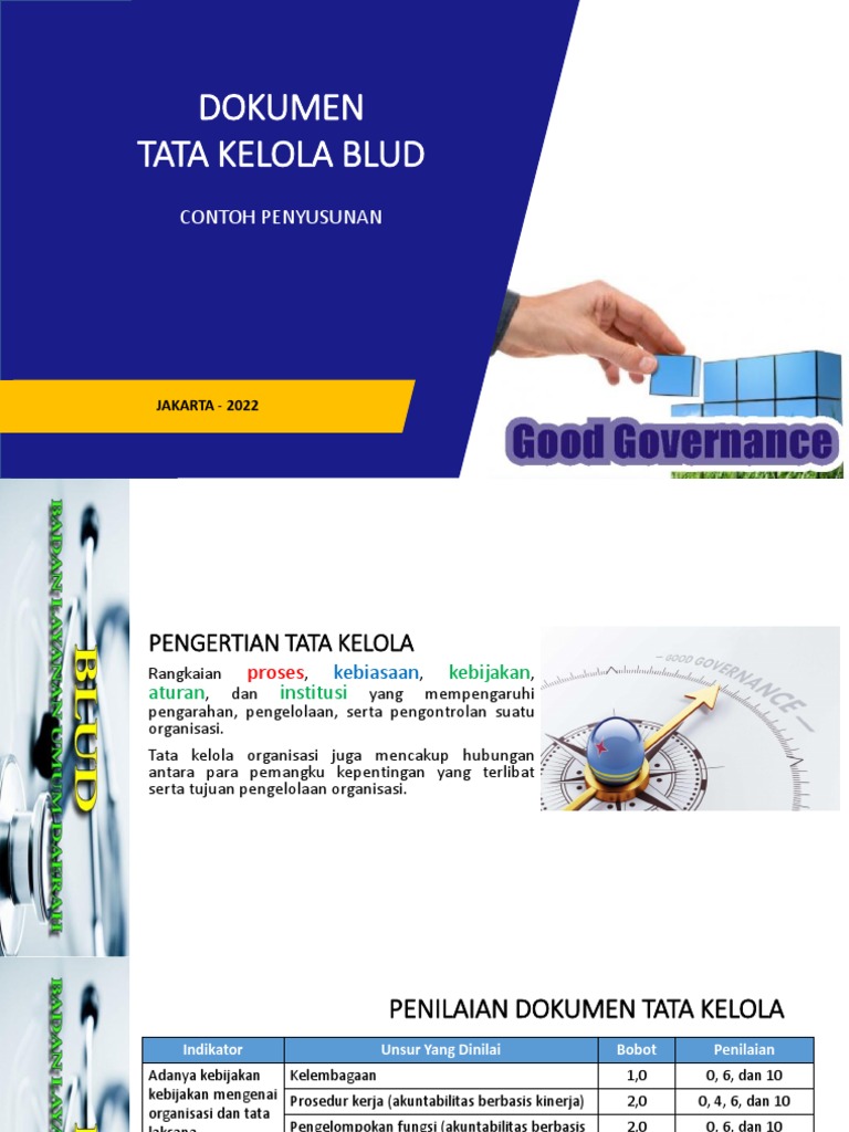 Dokumen Tata Kelola BLUD | PDF