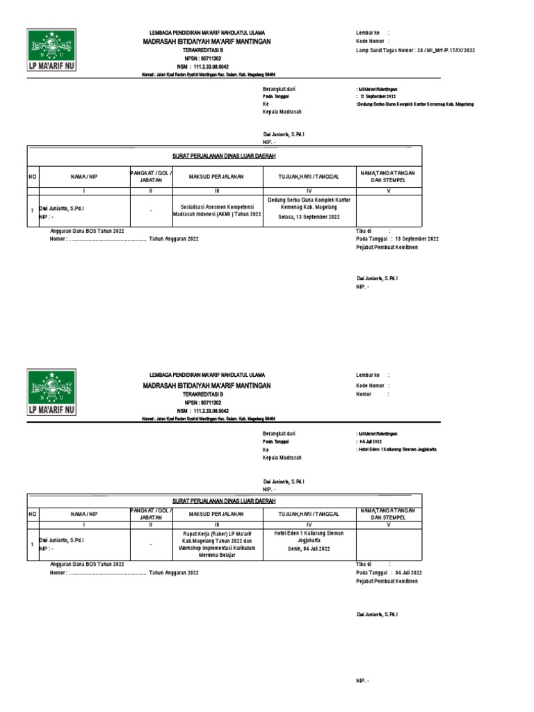 Lampiran SPPD Sosialisasi Asesmen Kompetensi Madrasah Indonesi (AKMI) Tahun 2022 130922 | PDF