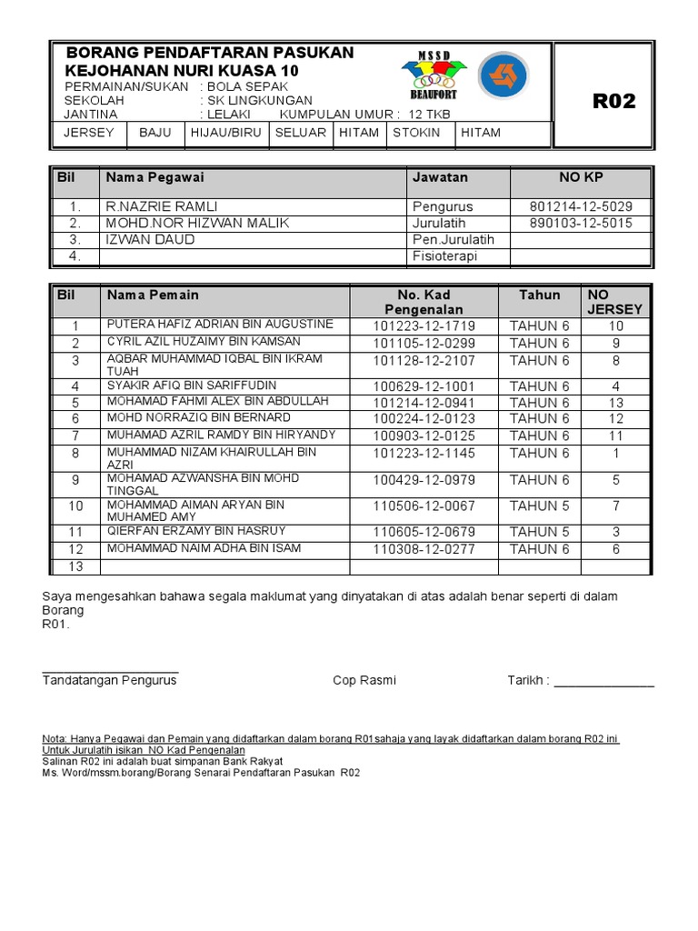 Borang Pendaftaran Pasukan R02 | PDF