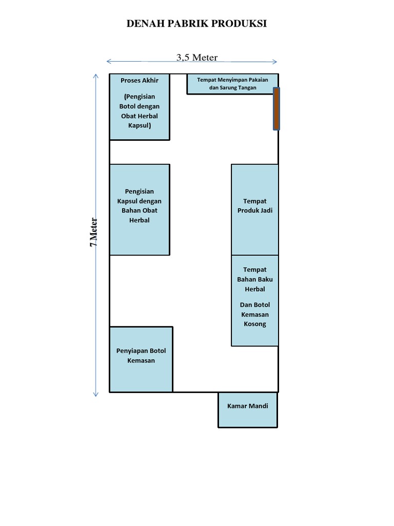 Denah Pabrik Produksi | PDF