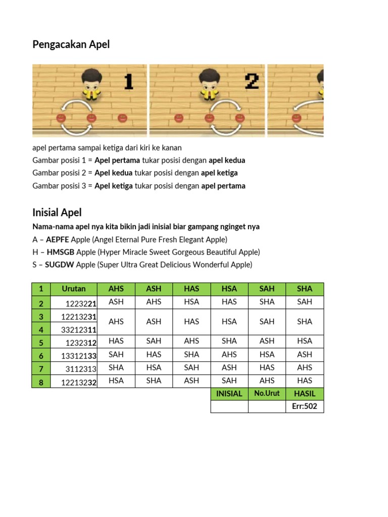 Huang Apple Game SOSFOMT | PDF