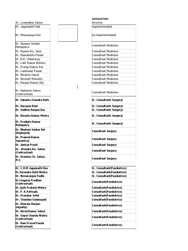 Capital Hospital Doctor Directory | PDF | Clinical Medicine | Medical ...