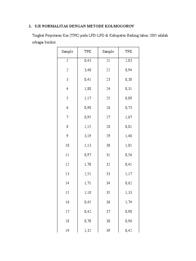 Uji Normalitas Dengan Metode Kolmogorov | PDF