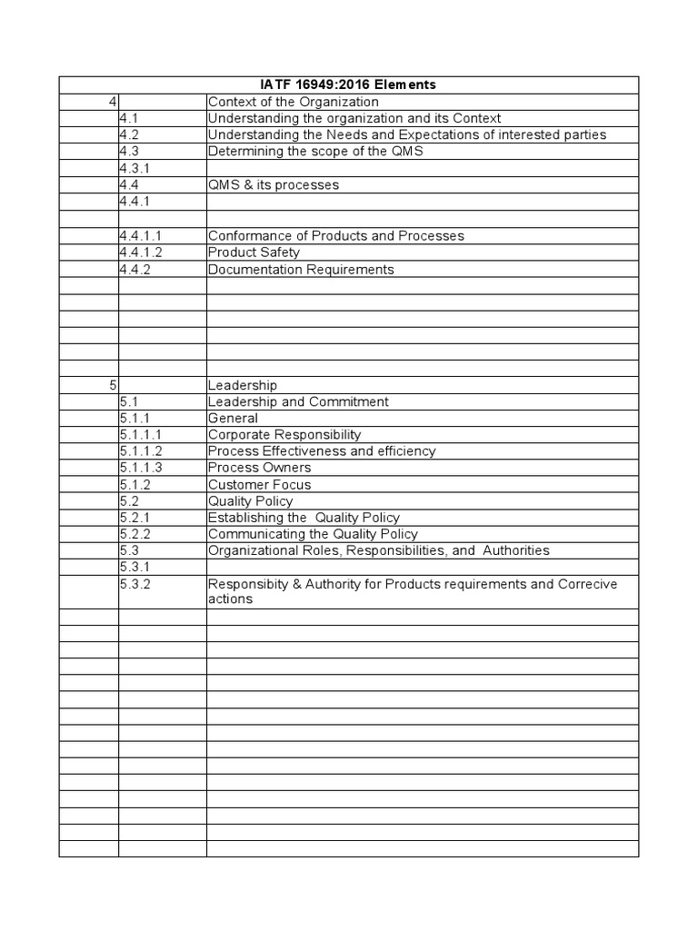 IATF 16949:2016 Overview and Elements | PDF | Quality Management System ...