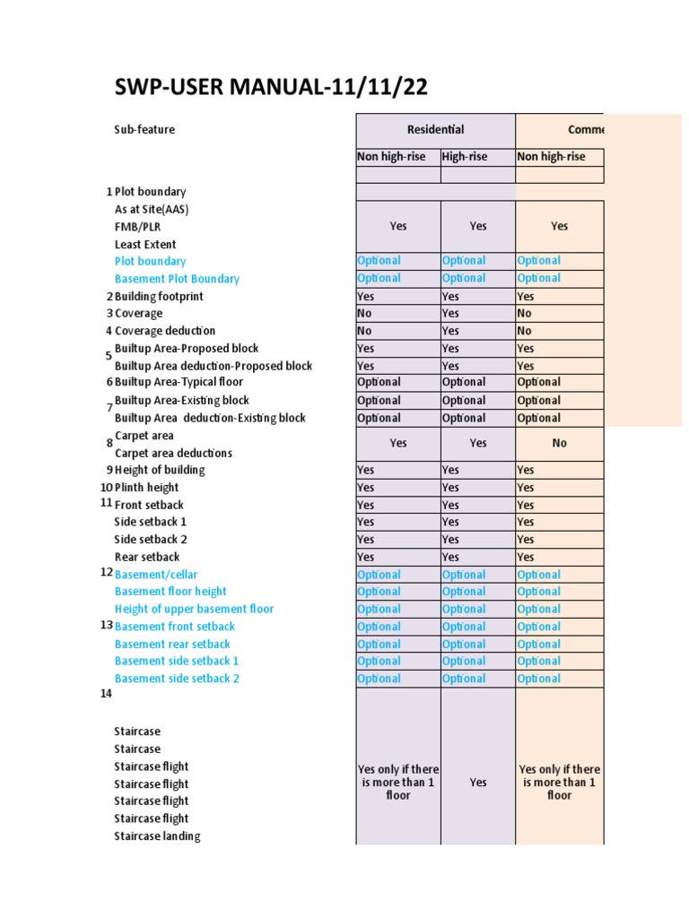 SWP User Manual Overview | PDF | Stairs | Building Engineering