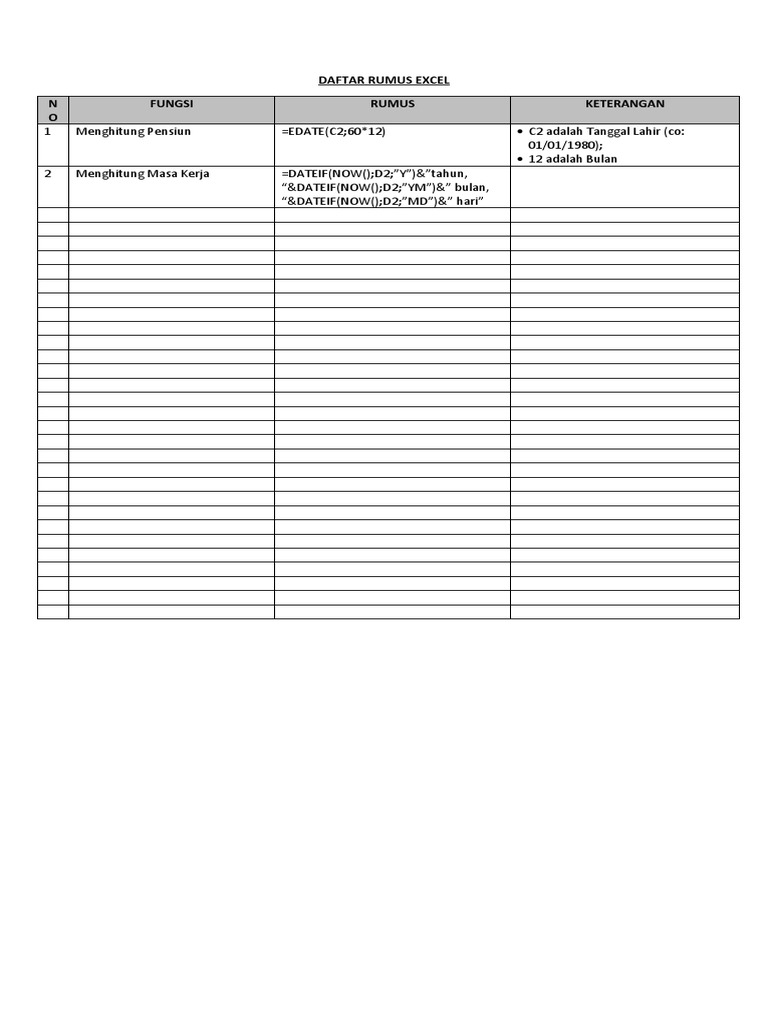 Daftar Rumus Excel | PDF