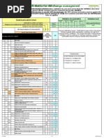 QMS Process Matrix & Application | PDF | Risk | Internal Audit