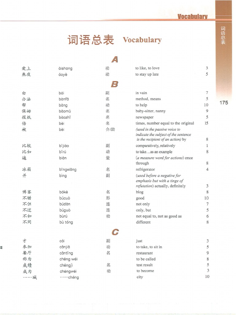 New Target Chinese Spoken Language 3-Part 12-Vocabulary | PDF